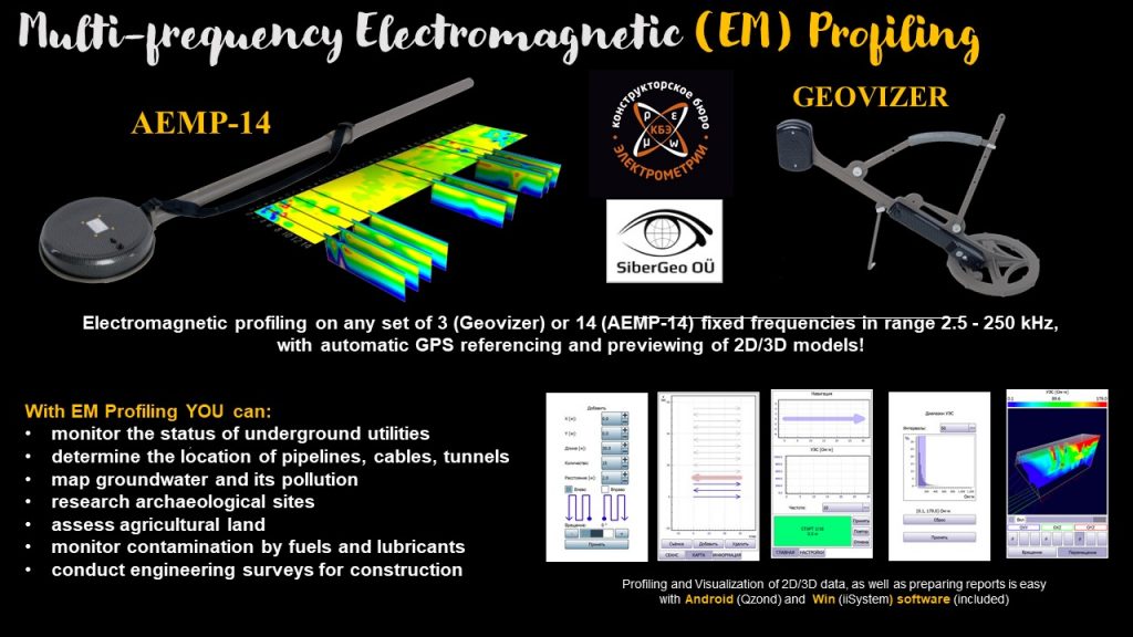 AEMP-14: Multi-frequency EM Earth Scanner