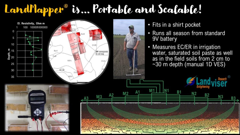 LandMapper is versatile handheld instrument for mapping and surveying ...