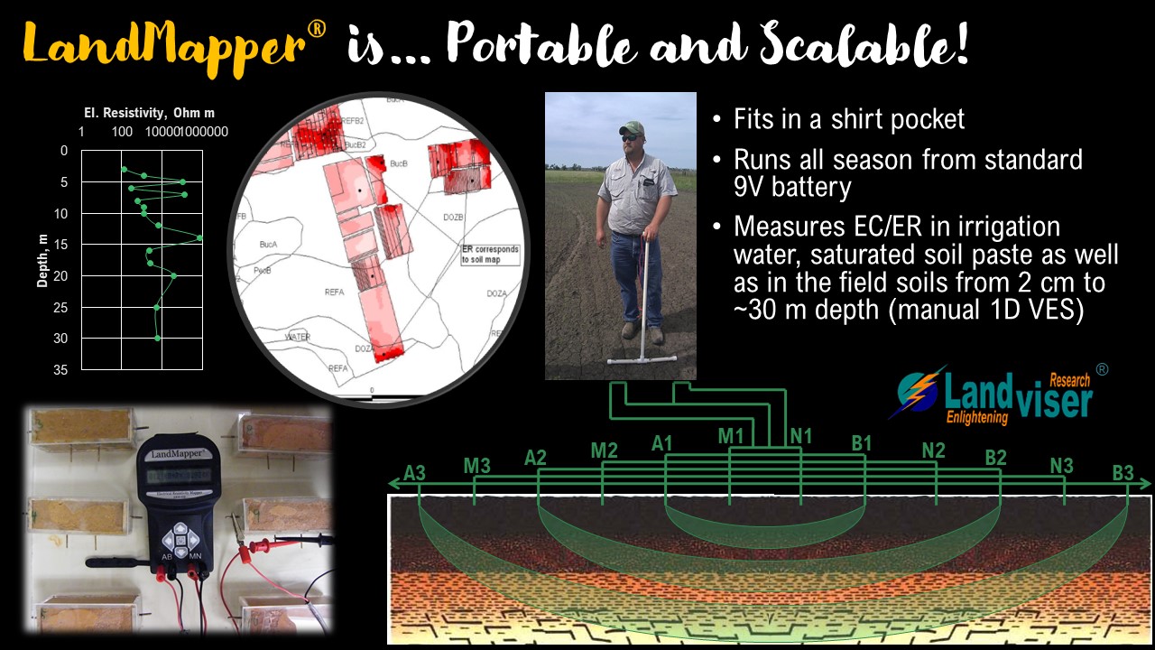 LandMapper is versatile handheld instrument for mapping and surveying ...